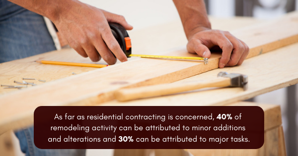 Becoming a General Contractor: 4 Essential Steps - Ramboard
